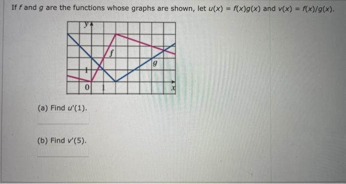 Solved If f and g are the functions whose graphs are shown, | Chegg.com