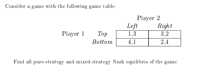 Solved Consider a game with the following game table:Find | Chegg.com