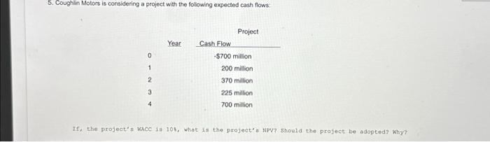 Solved 5. Coughlin Motors is considering a project with the | Chegg.com