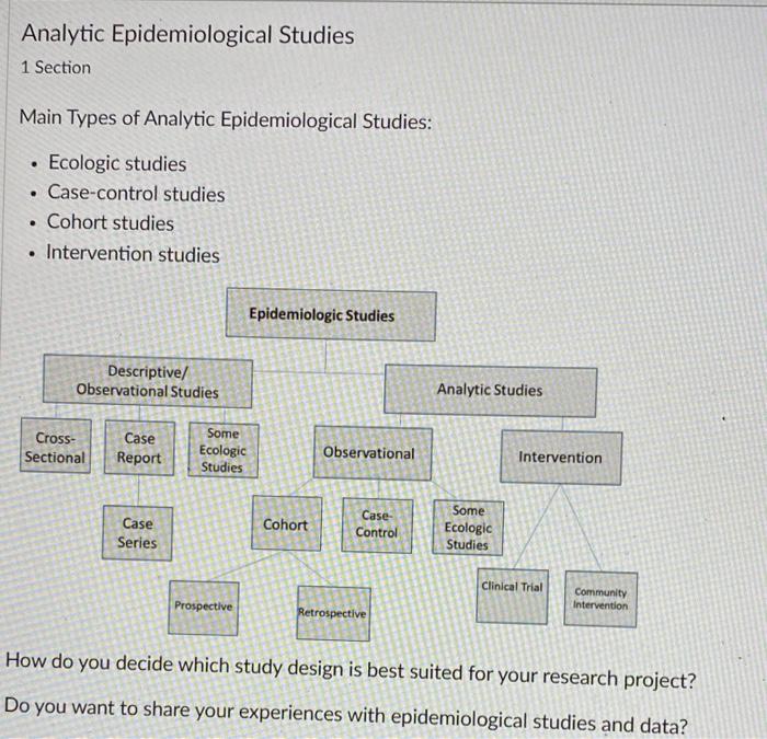 Solved Analytic Epidemiological Studies 1 Section Main Types | Chegg.com