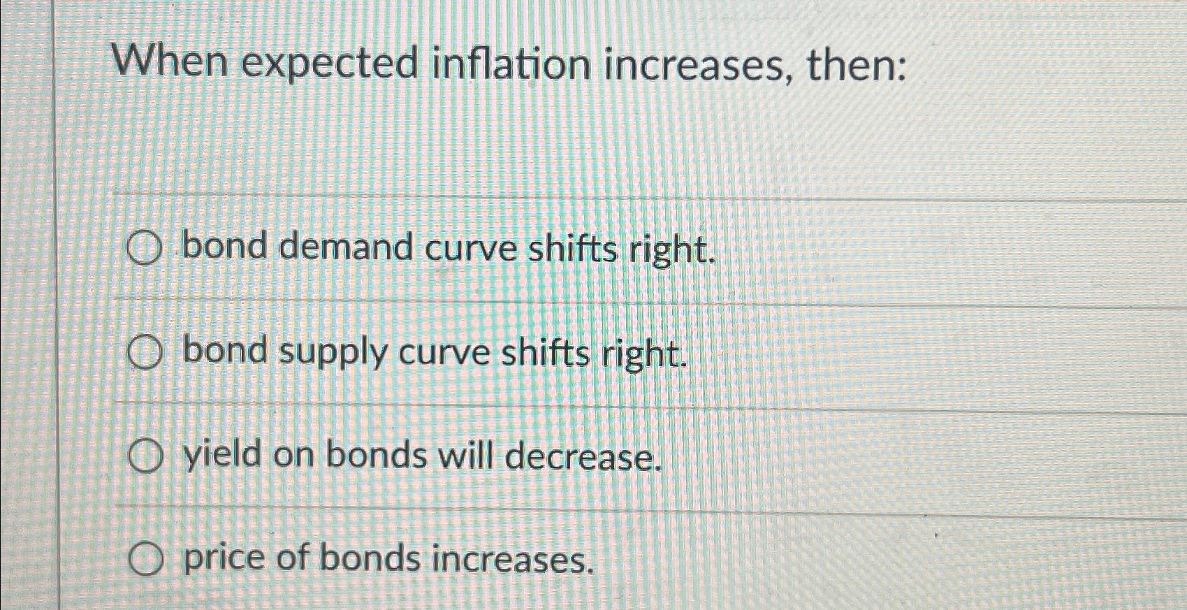 Solved When Expected Inflation Increases Then Bond Demand Chegg