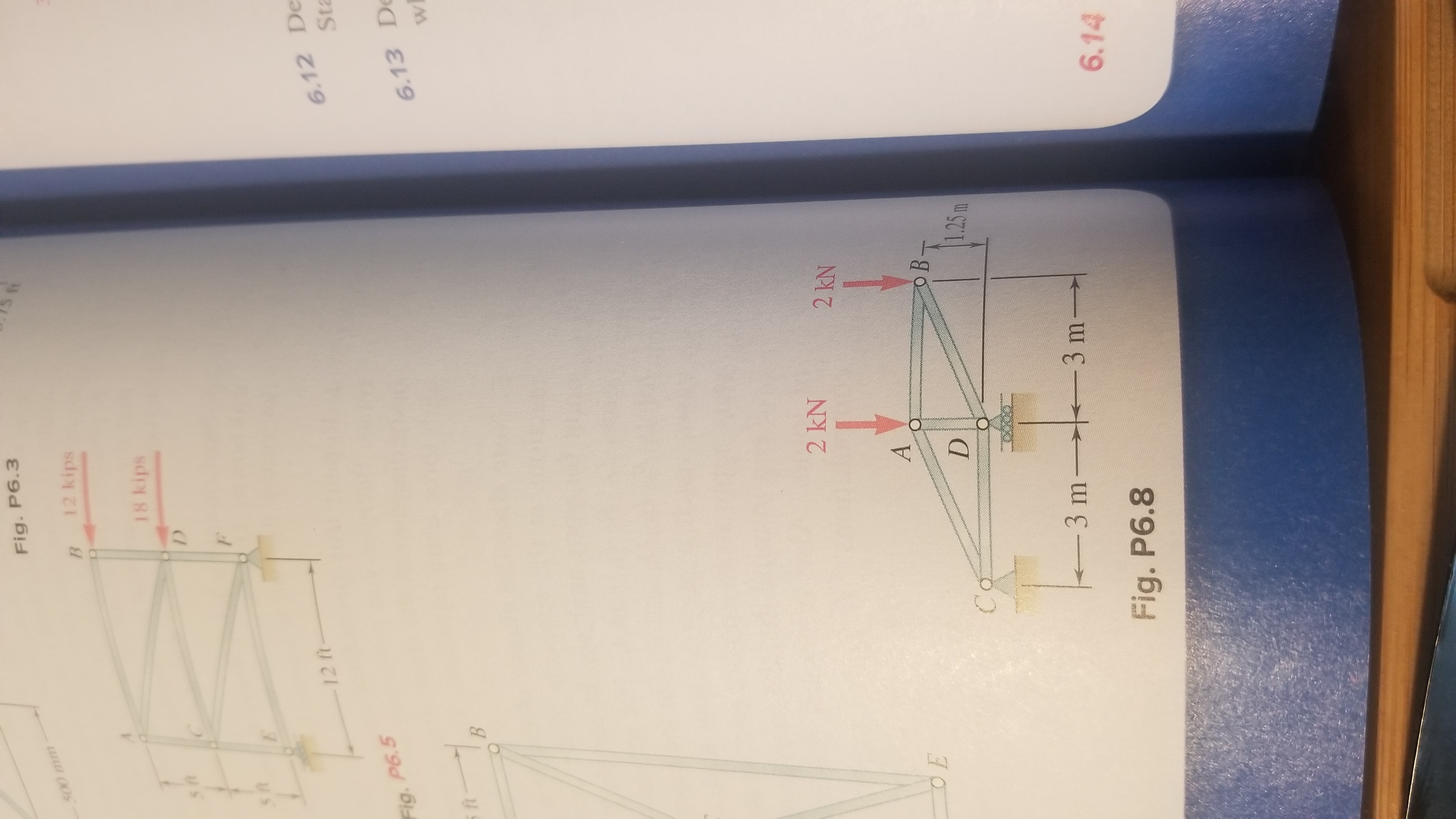 Solved Using the method of joints, determine the force in | Chegg.com