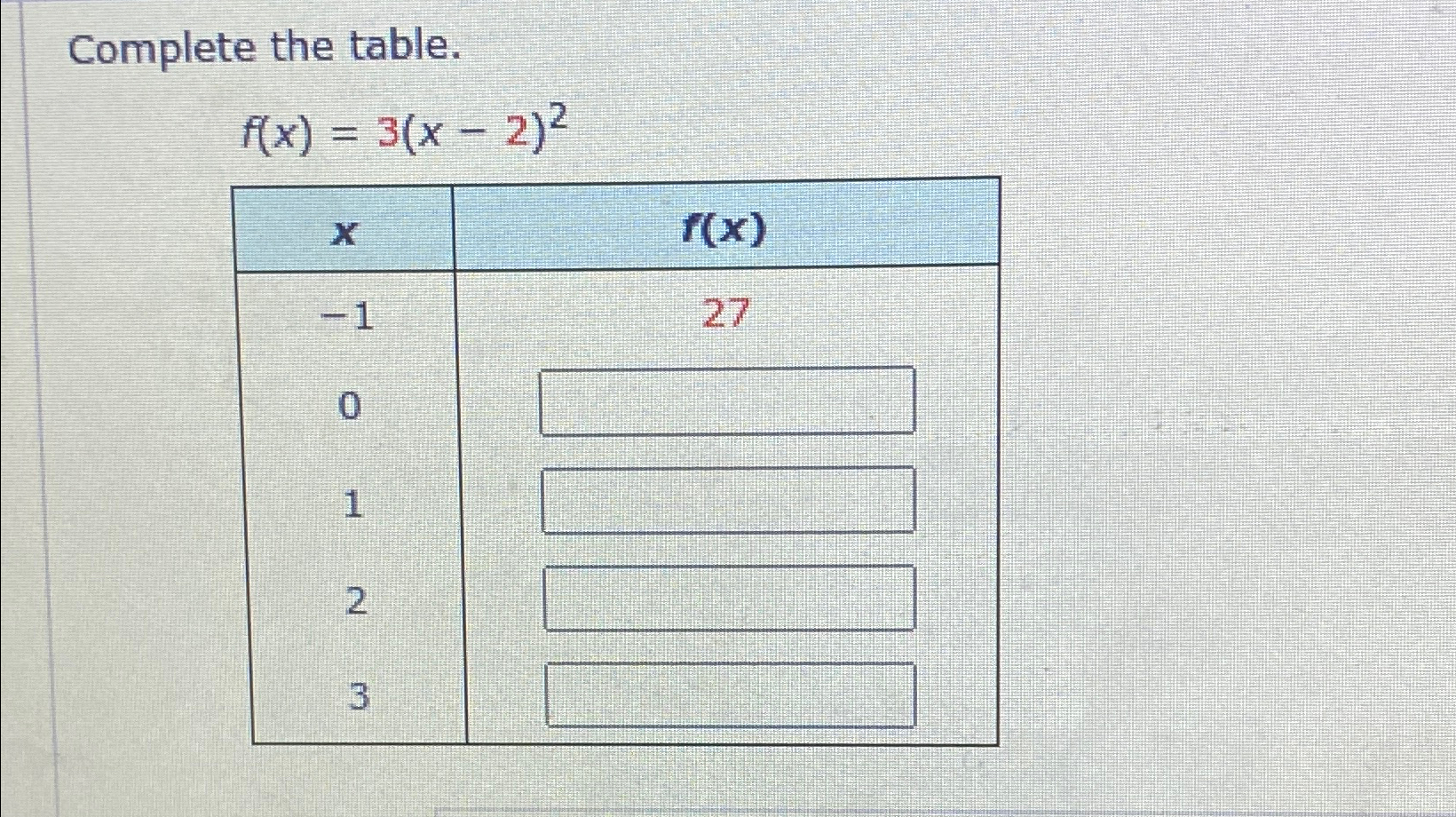 Solved Complete the table.f(x)=3(x-2)2\table[[x,f(x) | Chegg.com