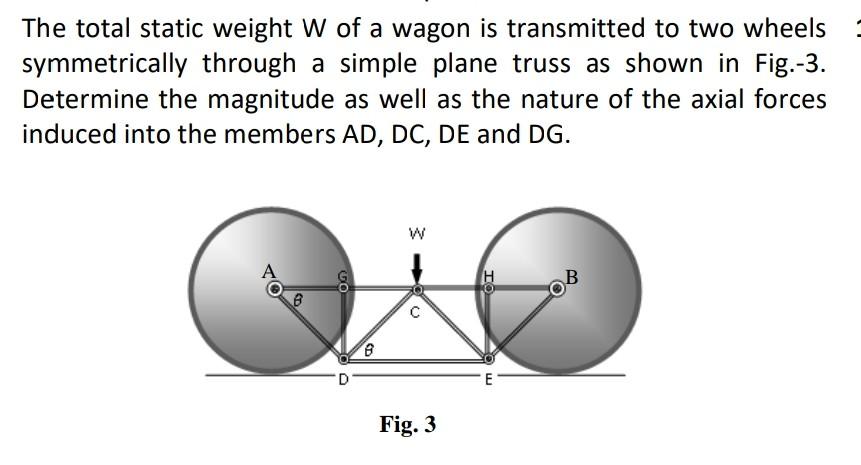 Solved The total static weight W of a wagon is transmitted | Chegg.com