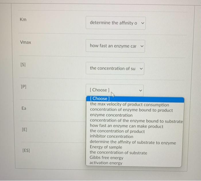 Solved Vmax | Chegg.com