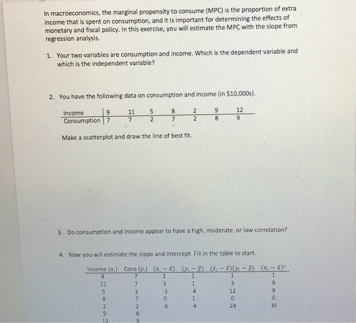 Solved In macroeconomics, the marginal propensity to consume | Chegg.com