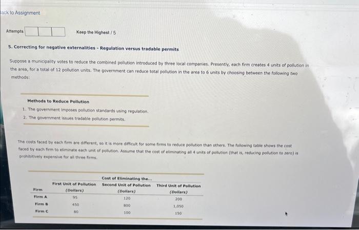 Solved 5. Correcting for negative externalities - Regulation | Chegg.com