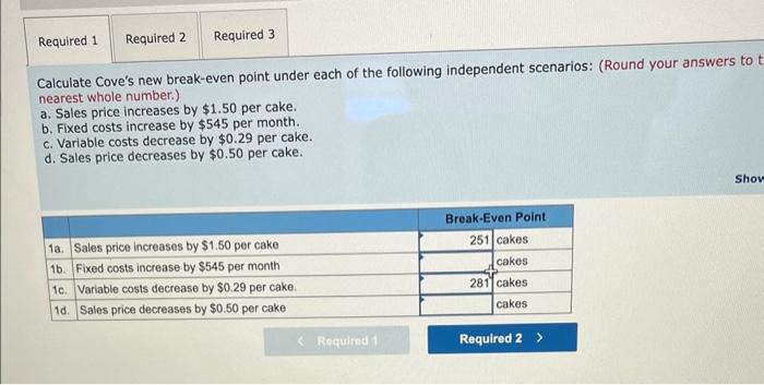 Solved Required: 1. Calculate Cove's new break-even point | Chegg.com