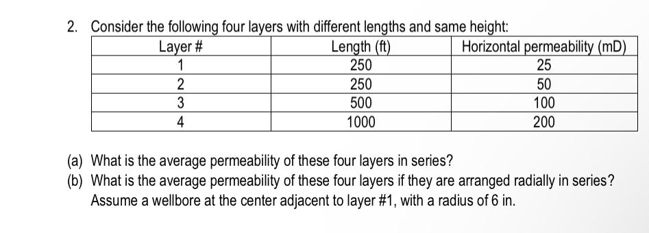 Solved Consider the following four layers with different | Chegg.com