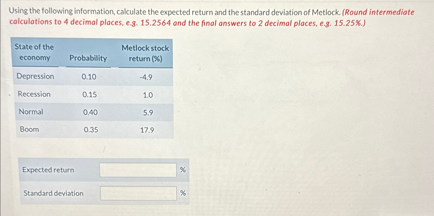 Using the following information, calculate the | Chegg.com