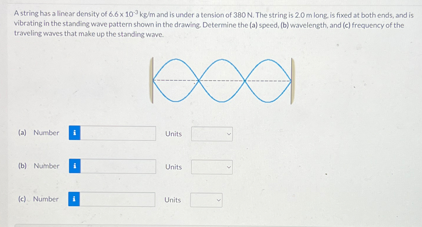 Solved A string has a linear density of 6.6×10-3kgm ﻿and is | Chegg.com