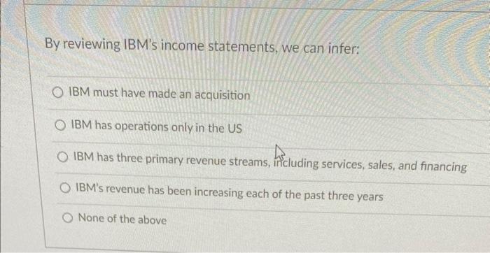 Solved By reviewing IBM's income statements, we can infer: | Chegg.com