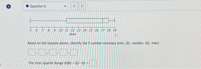 Solved Here is a set of sample data Identify the 5 number | Chegg.com