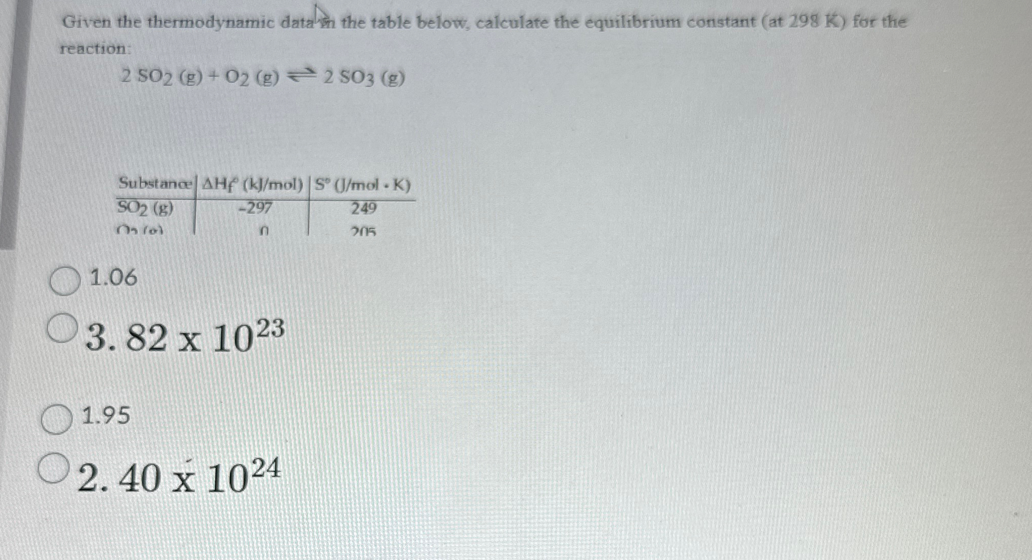 Solved Given the thermodynamic data the table below, | Chegg.com