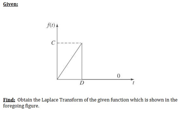 Solved Problem 5Given:Find: Obtain the Laplace Transform of | Chegg.com