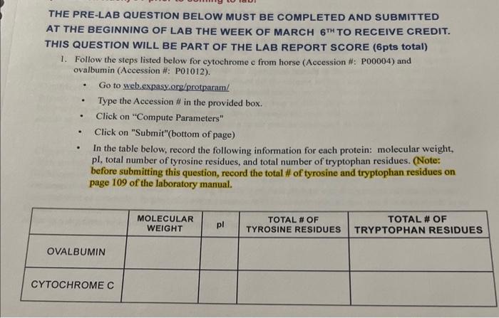 Solved THE PRE-LAB QUESTION BELOW MUST BE COMPLETED AND | Chegg.com