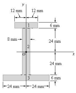 Solved: Chapter 7 Problem 29P Solution | Statics And Mechanics Of Materials 2nd Edition | Chegg.com