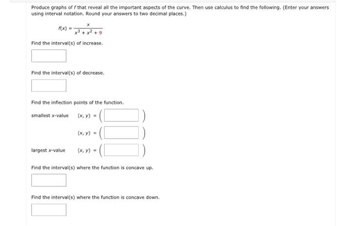 Solved Produce graphs of f that reveal all the important | Chegg.com