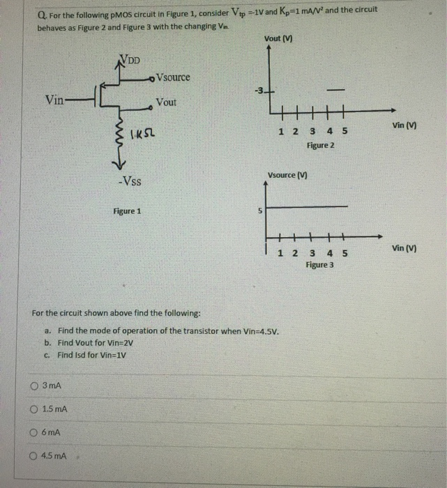 Solved Q. For the following pMOS circuit in Figure 1, | Chegg.com
