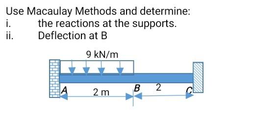 Solved Use Macaulay Methods and determine: i. the reactions | Chegg.com
