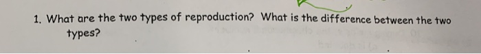 Solved 1 What are the two types of reproduction? What is the | Chegg.com