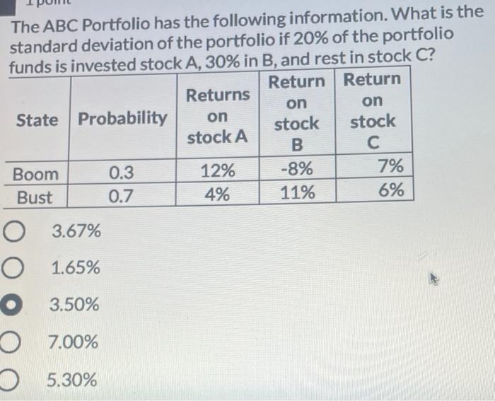 Solved The ABC Portfolio has the following information. What | Chegg.com