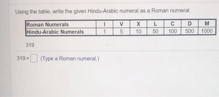Solved Using the table, write the given Hindu-Arabic numeral | Chegg.com