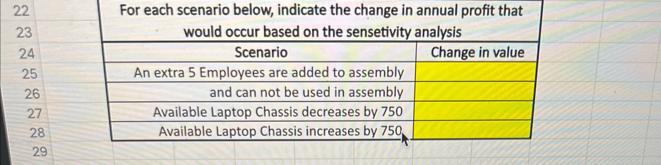 Solved For each scenario below, indicate the change in | Chegg.com