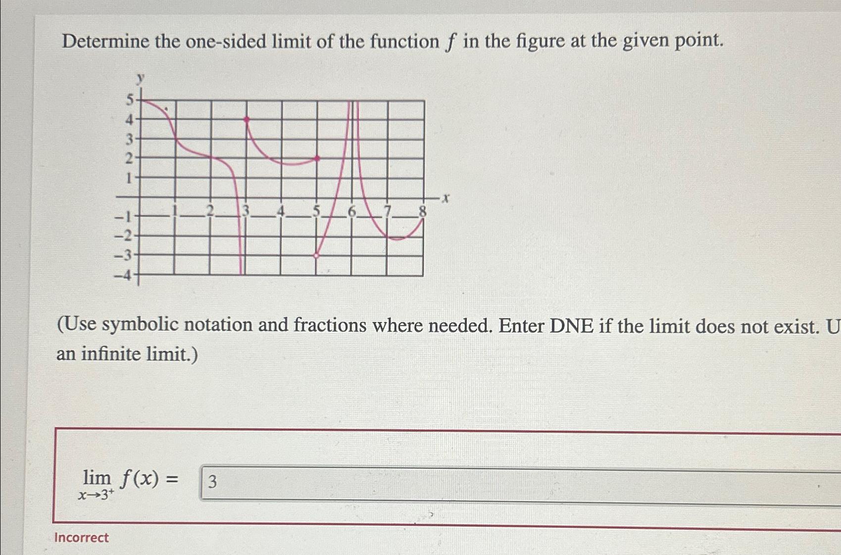 Solved Determine the one-sided limit of the function f ﻿in | Chegg.com