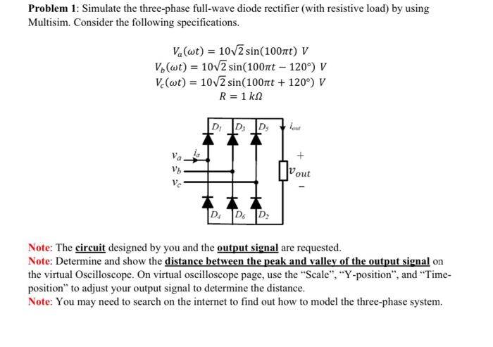 Solved Problem 1: Simulate the three-phase full-wave diode | Chegg.com