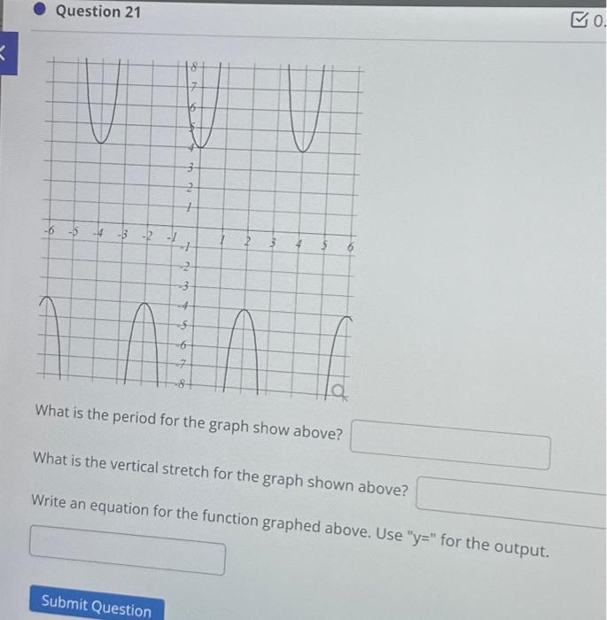 Solved What is the period for the graph show above? What is | Chegg.com