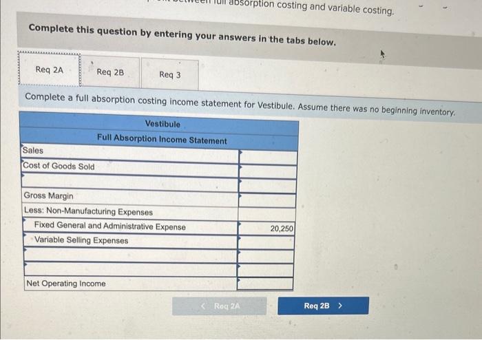 Solved a. Complete a full absorption costing income | Chegg.com