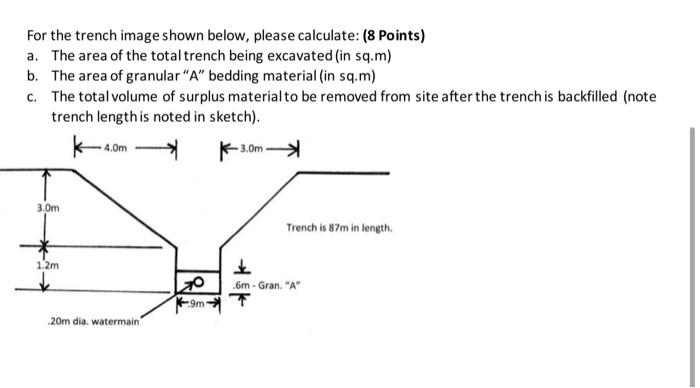 Solved For the trench image shown below, please calculate: | Chegg.com