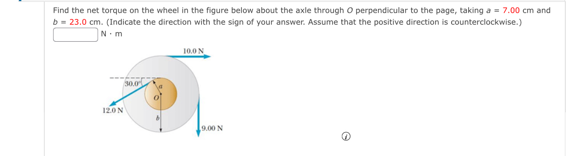 Find the net torque on the wheel in the figure below | Chegg.com