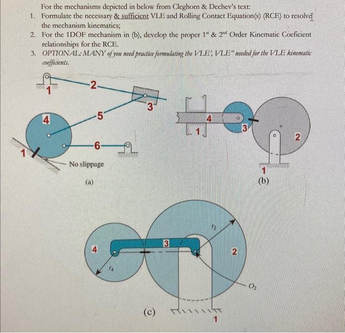 Solved For the mechanisms depicted in below from Cleghorn \& | Chegg.com