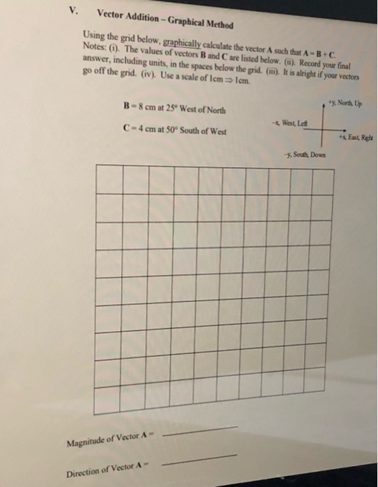 Solved V. Vector Addition - Graphical Method Using the grid | Chegg.com