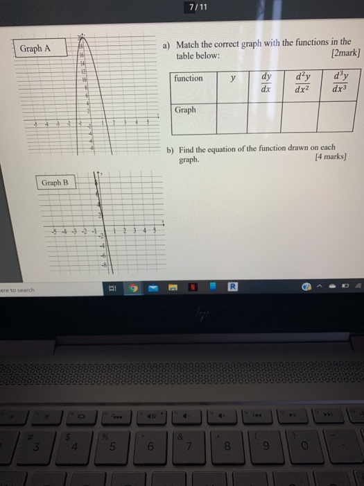 Solved 7/11 Graph A a) Match the correct graph with the | Chegg.com