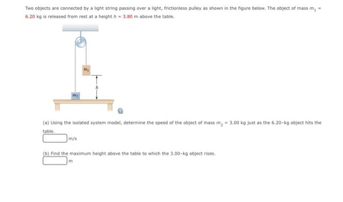 Solved Two objects are connected by a light string passing | Chegg.com