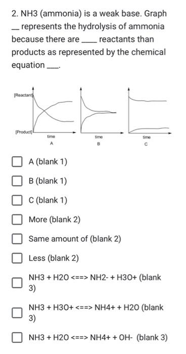 Solved 2. NH3 (ammonia) is a weak base. Graph _ represents | Chegg.com