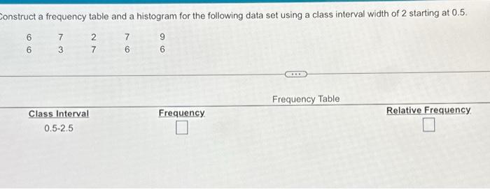 Solved Construct a frequency table and a histogram for the | Chegg.com