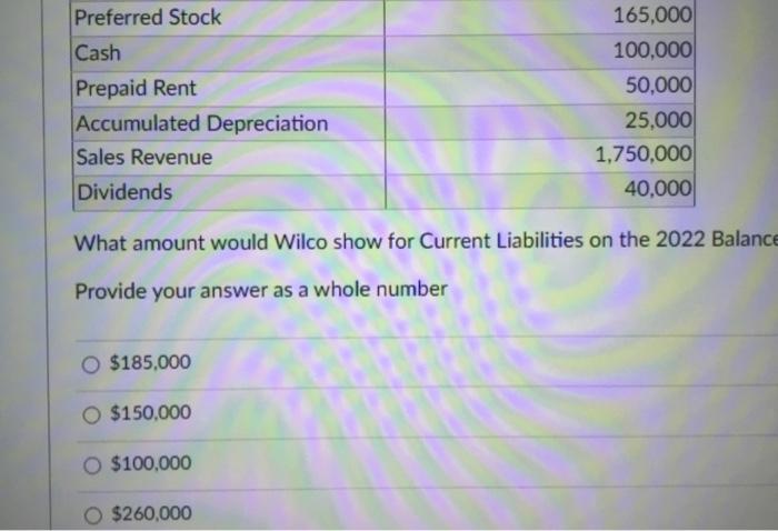 Solved Use the following partial listing of accounts from | Chegg.com
