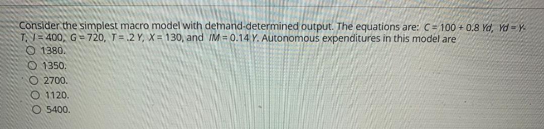 Solved Consider the simplest macro model with | Chegg.com
