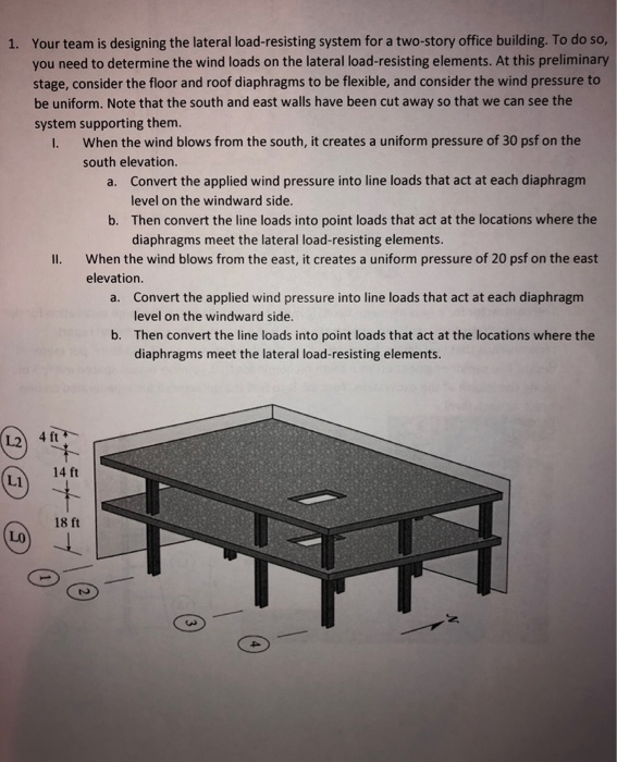 Solved 1. Your team is designing the lateral load-resisting | Chegg.com