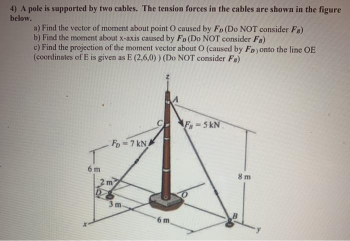 Solved 4) A pole is supported by two cables. The tension | Chegg.com