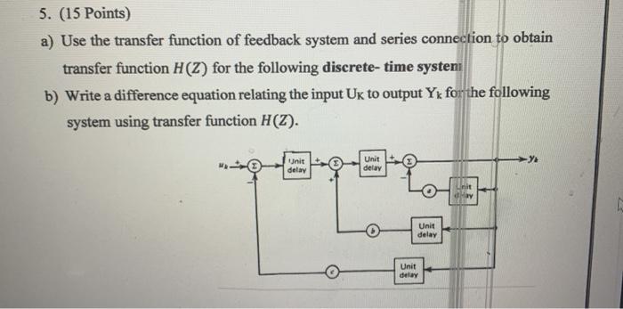 Solved 5. (15 Points) a) Use the transfer function of | Chegg.com