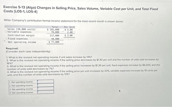 Solved Exercise 5-13 (Algo) Changes in Selling Price, Sales | Chegg.com