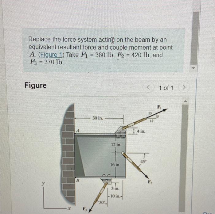 Solved Replace the force system acting on the beam by an | Chegg.com