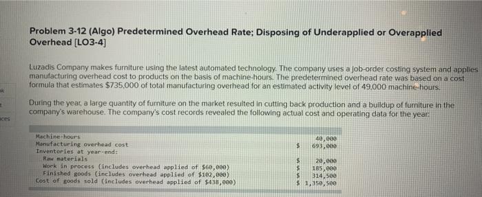 Solved Problem 3-12 (Algo) Predetermined Overhead Rate; | Chegg.com