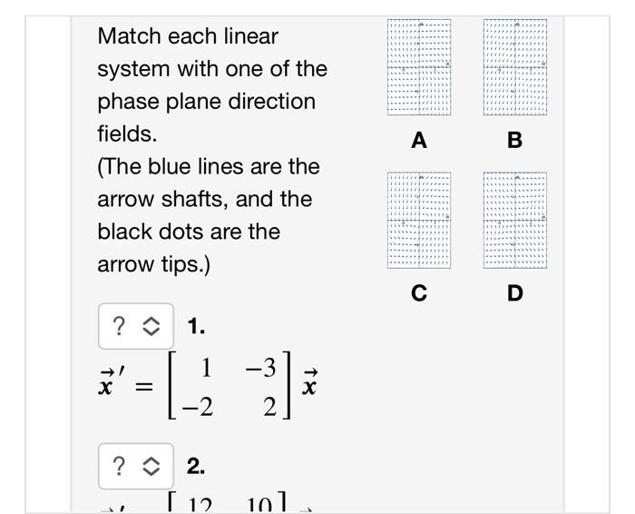 Solved Match each linear system with one of the phase plane | Chegg.com
