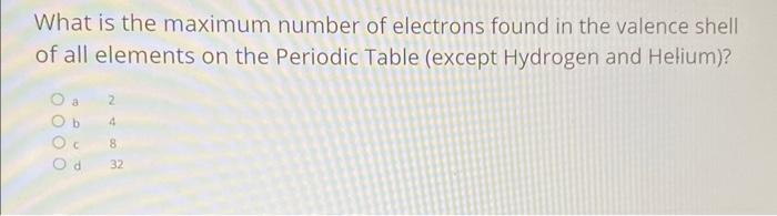 Solved What subatomic particle inside the atom has a | Chegg.com